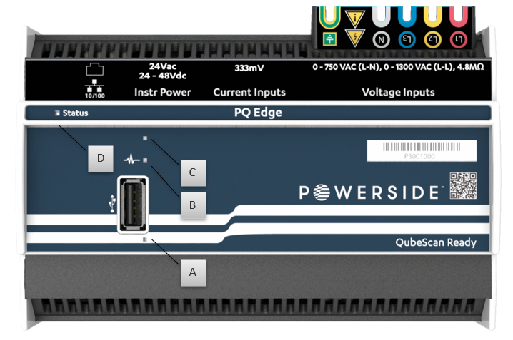What do all the status LEDs, connectors, on the PQ Edge device do?